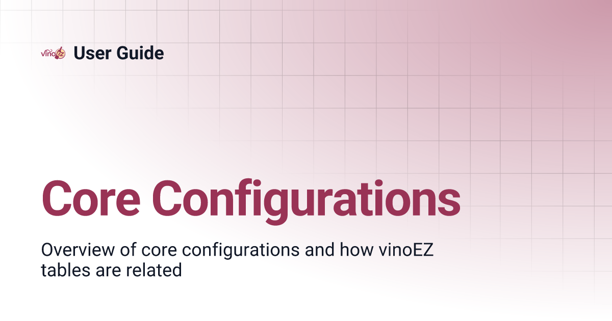 Core Configurations | User Guide